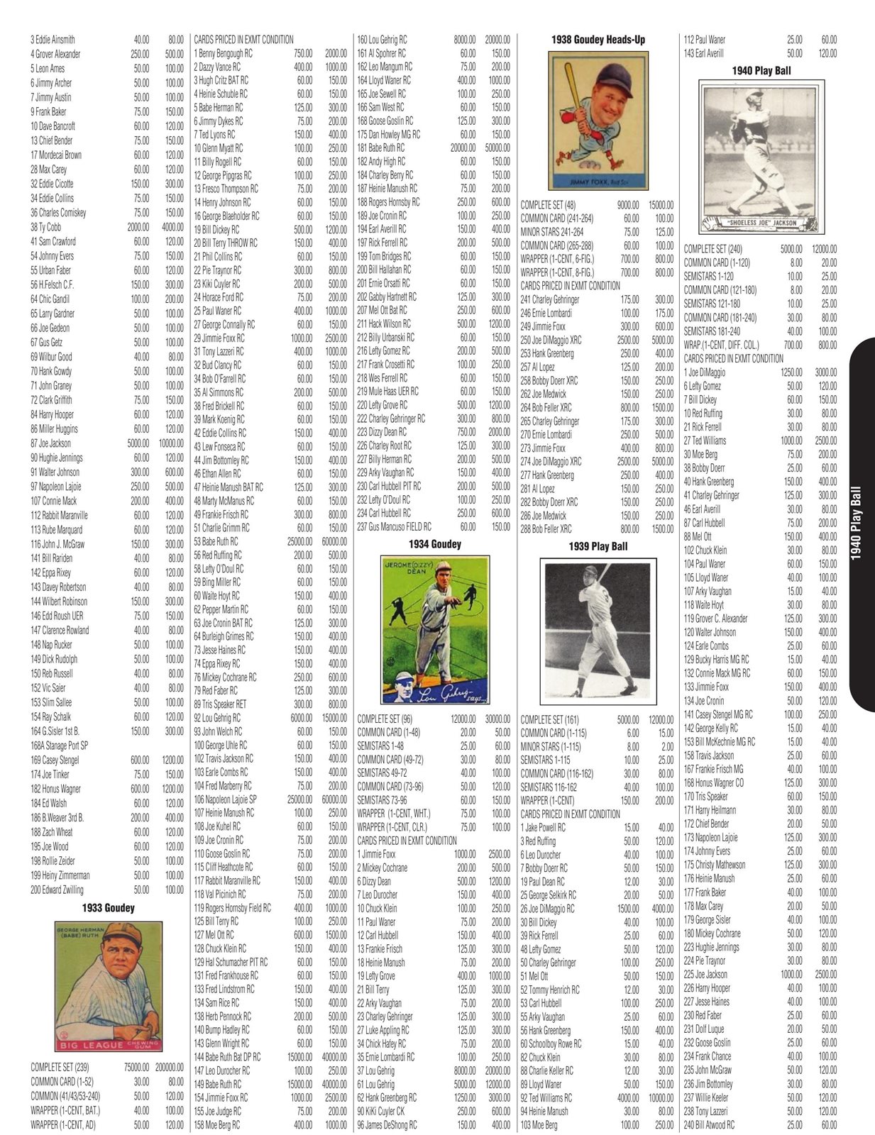 Beckett Vintage Baseball Card Price Guide | Beckett Vintage Collector